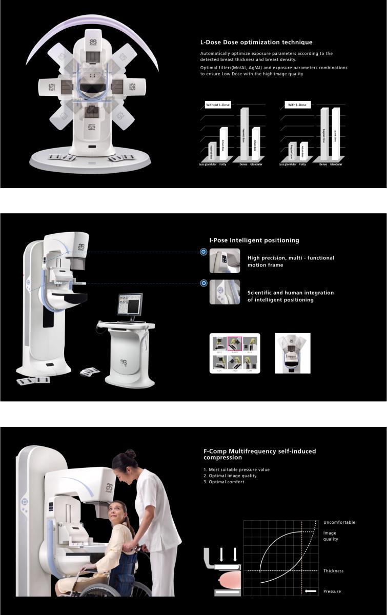 Digital Mammography System